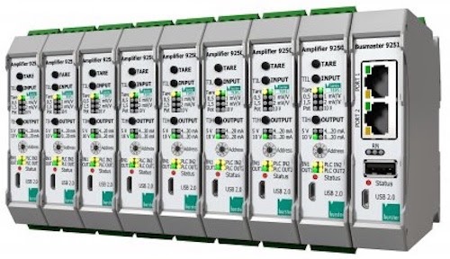 Read-out Instrumentation Signpost: Ethernet fieldbus controller ...