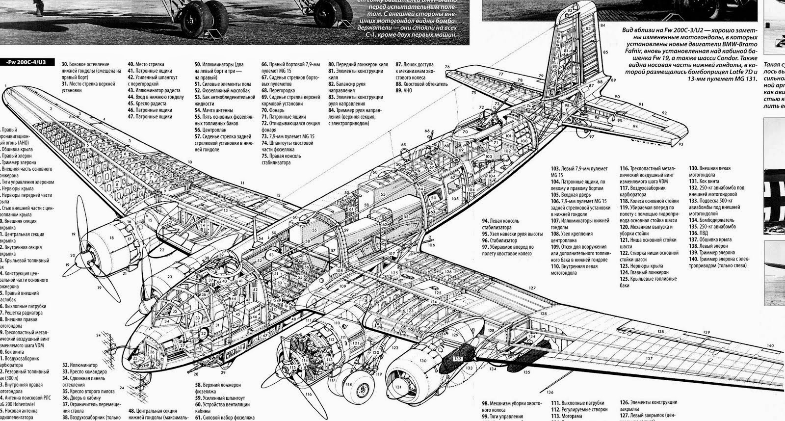 PLANOS DE AEROPLANOS: ESQUEMA COMPLETO DE UN AVION RC