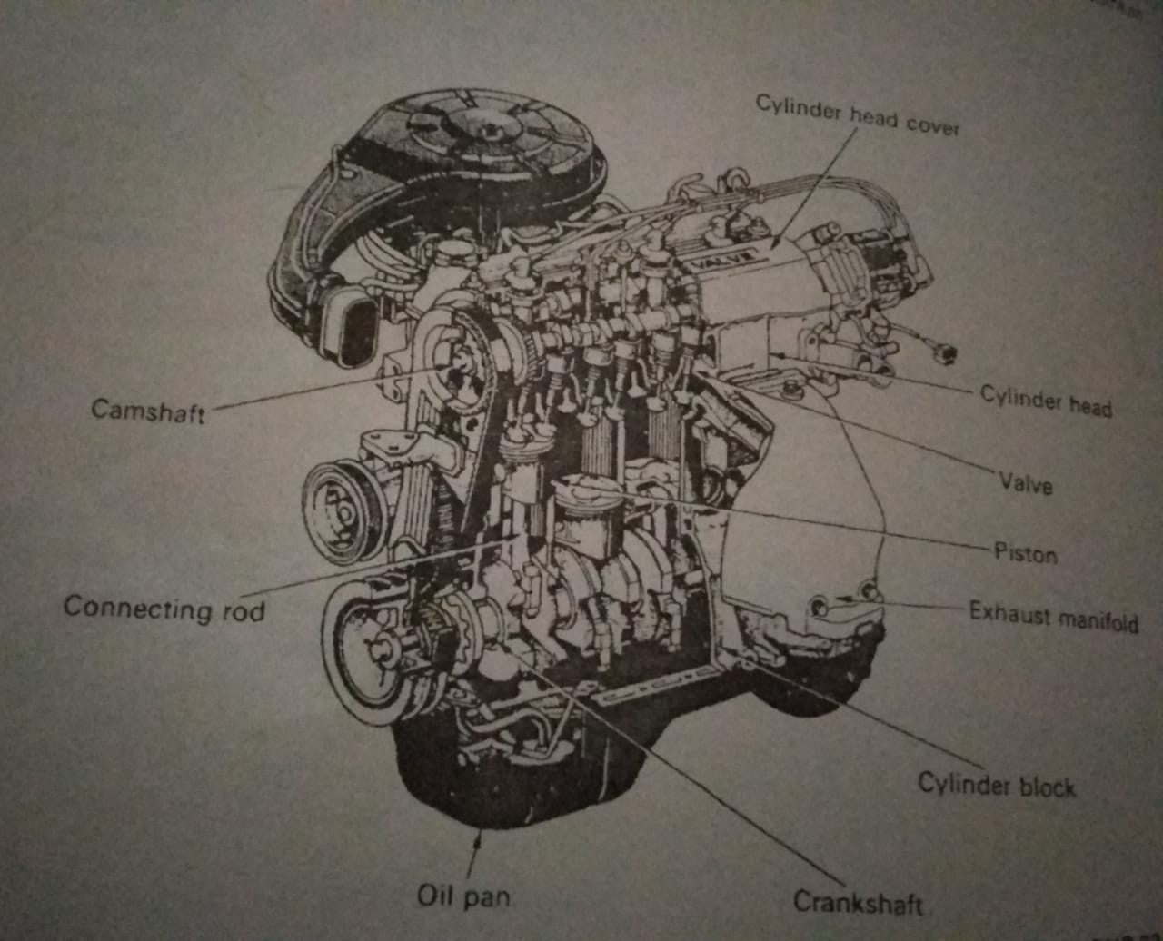 Ilmu Pengetahuan Teknologi, Marine Engineering, Otomotif, dan Umum ...