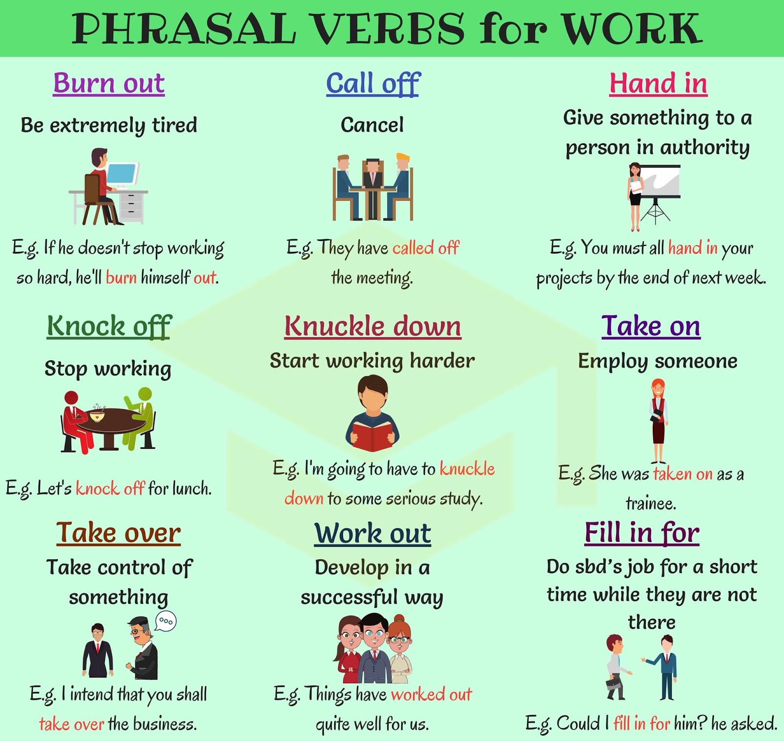 Modal Verbs Phrasal Verbs Collocations modal-verbs-phrasal-verbs-collocations