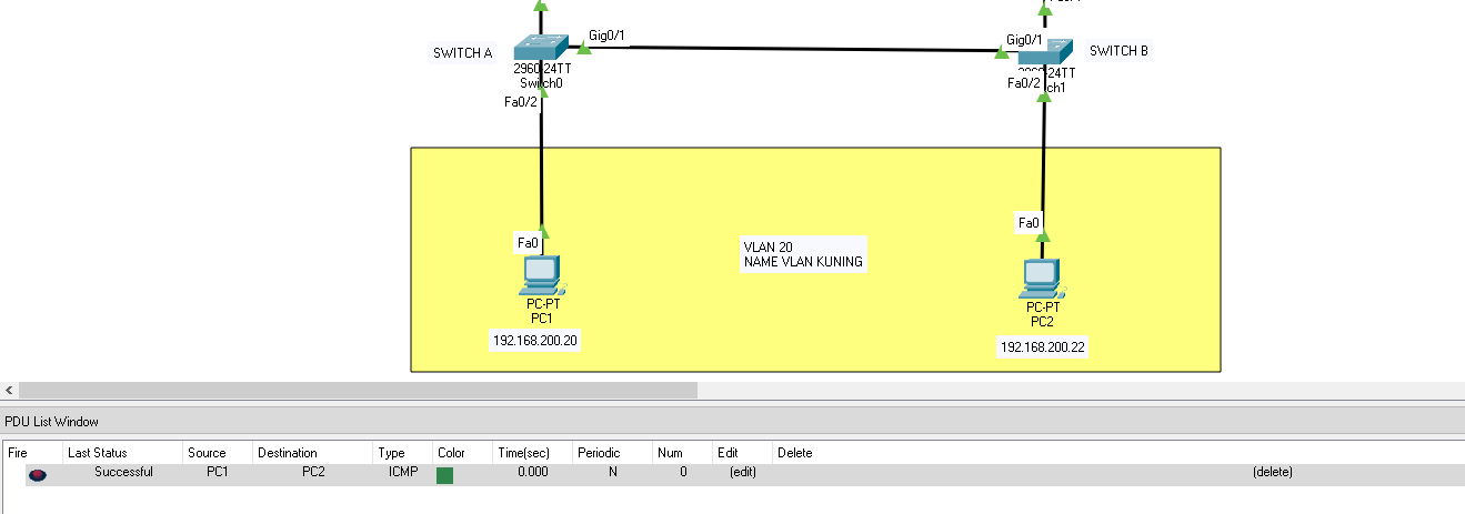 Cara Konfigurasi Vlan Trunking Protocol (VTP) Di Cisco Packet Tracer ...