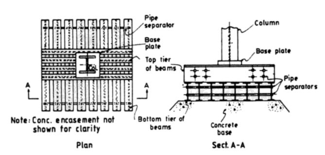 What is Grillage Foundation? Construction and Advantages