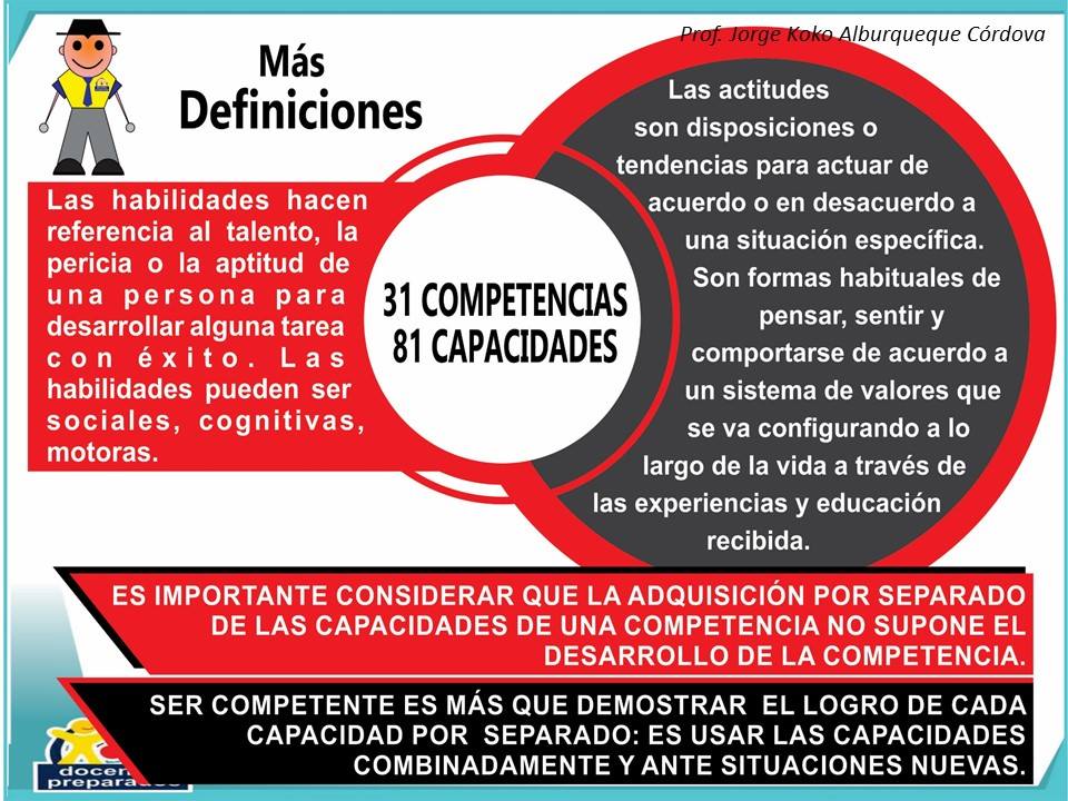 LOS ISABELINOS INFORMÁNDONOS SOBRE EL CURRÍCULO NACIONAL: DEFINICIONES ... LOS ISABELINOS INFORMÁNDONOS SOBRE EL CURRÍCULO NACIONAL: DEFINICIONES ...