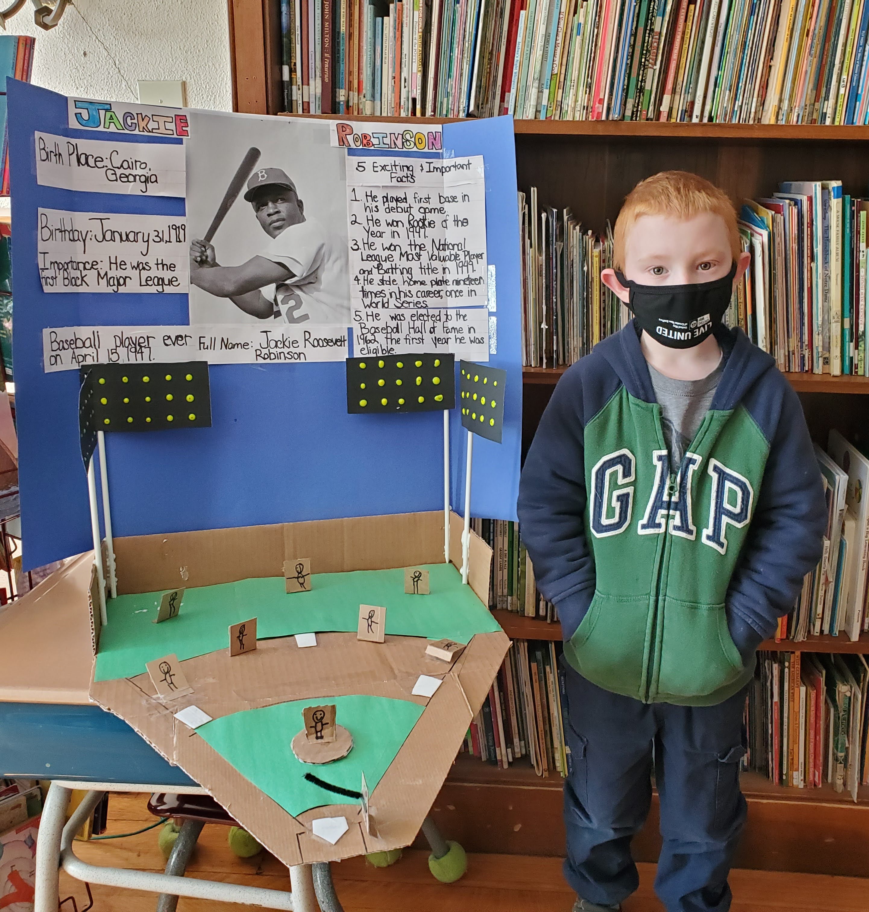Antioch School News: First Grade's Historical Figure Research Project