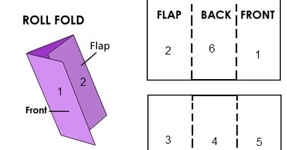 Joshua Howe: The Problem with Your Tri-Fold Brochures (and the Solution)