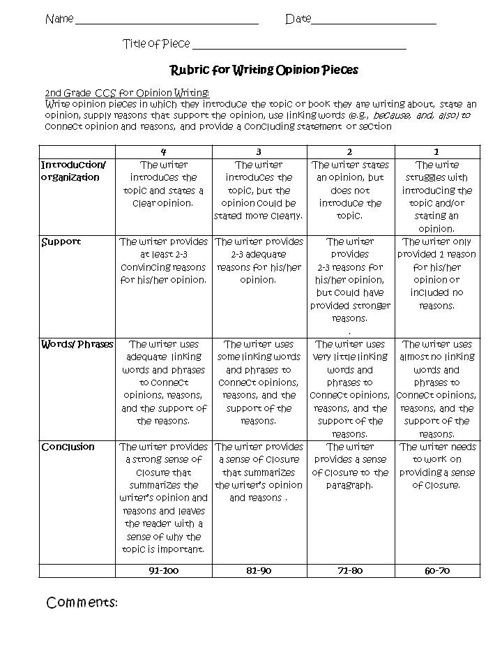 The Idea Backpack: Common Core Paragraphs - Graphic Organizers for ...