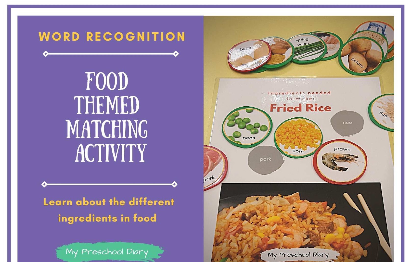 An Inquiry into Food: Local Produce