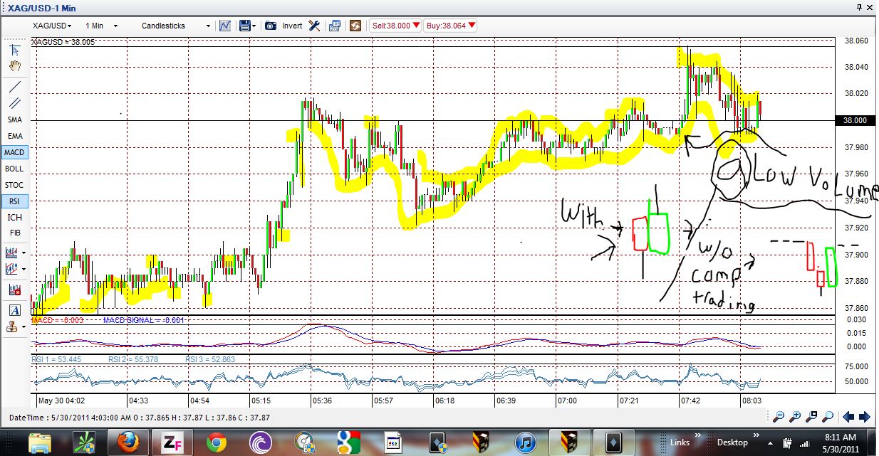 InTransit: Evidence of High Frequency Computerized Trading When There ...