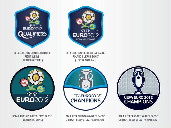 Football teams shirt and kits fan: Updated UEFA Euro 2012 Sleeve Badge Sets