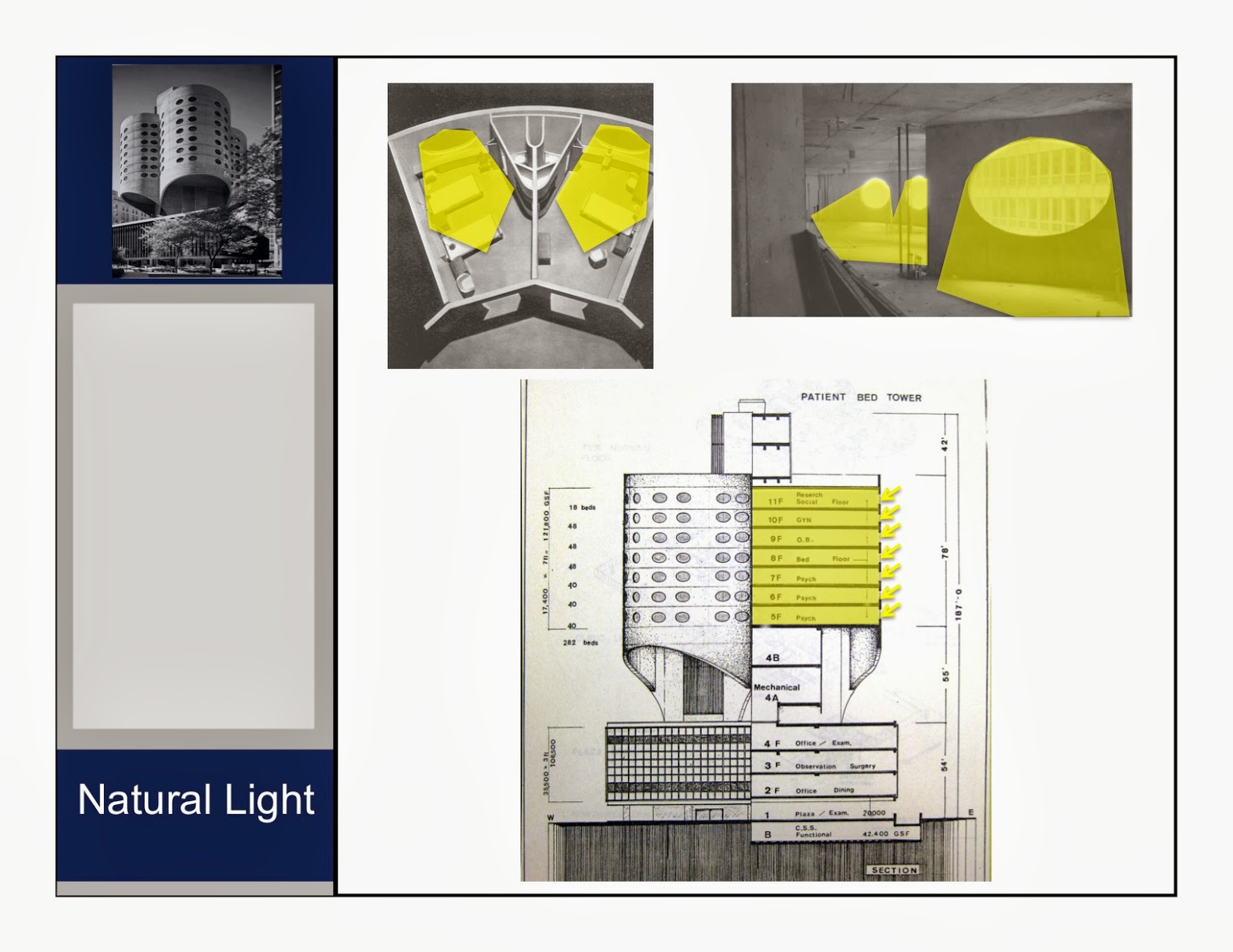 ARCH3610F13NitaV: Natural Light + Structure + Private vs. Public