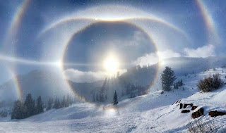 Strange thing happened in sky | Parahelio