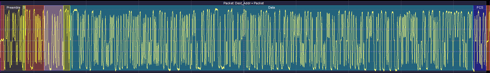 Test Happens Teledyne LeCroy Blog Fundamentals Of 100Base T1 Ethernet test-happens-teledyne-lecroy-blog-fundamentals-of-100base-t1-ethernet