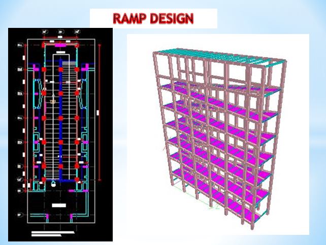 ramp design | house ramp design | staad pro file | CIVIL WEBSITE