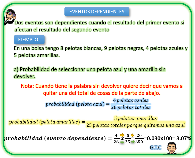 Probabilidad de eventos dependientes e independientes y complementarios ...