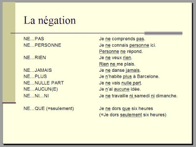 Français niveau débutant: La négation (2)