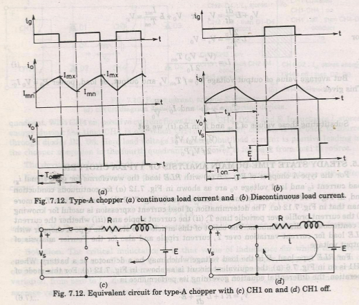 CHOPPERS-steady state time domain analysis of type-A Chopper
