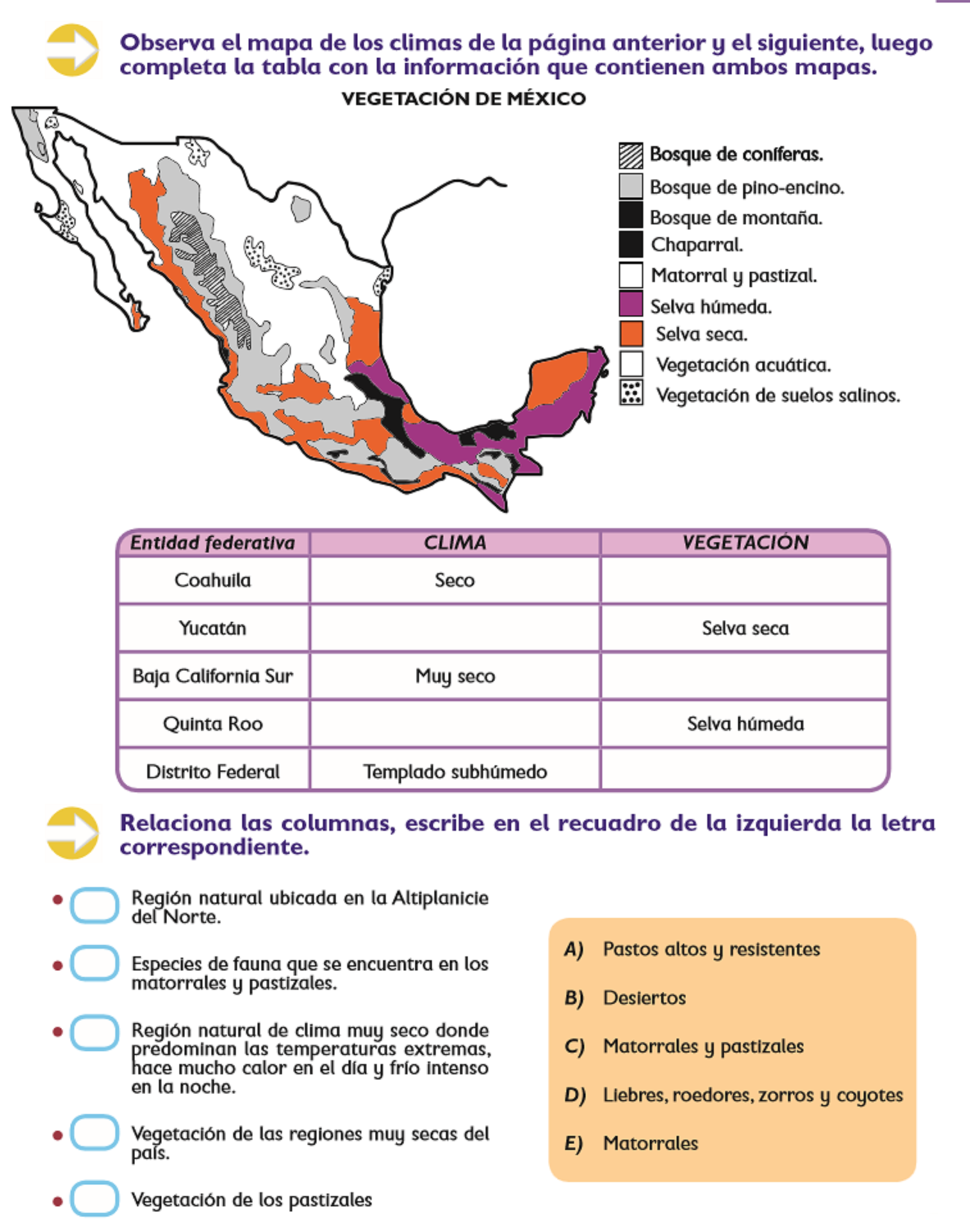 Cuales Son Las Regiones Naturales