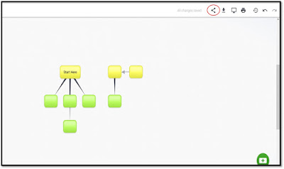 Tutorial Blogger: Insertar Mapa Conceptual