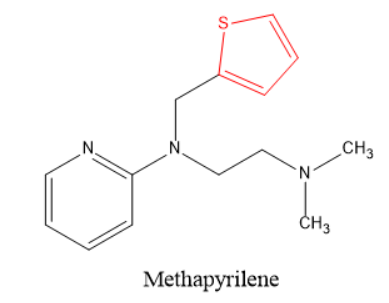 Synthesis, Reactions and Medicinal Uses of Thiophene