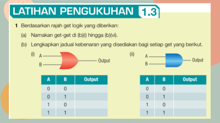 SAINS KOMPUTER & ASAS SAINS KOMPUTER: SK T5 : 1.3 GET LOGIK (1.3.1,1.3. ...