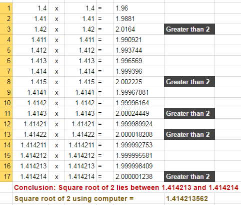 High school Mathematics Lessons: Chapter 16.1 - Square root of 2