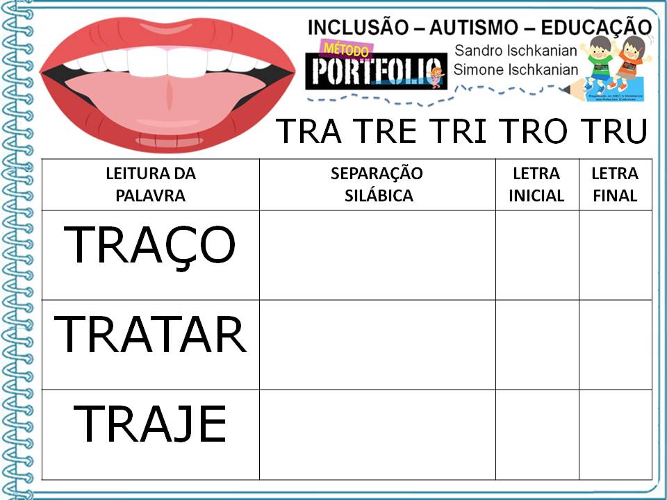 Atividade Com Tra Tre Tri Tro Tru - RETOEDU