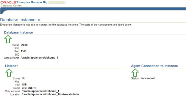 Dba Catalog Enterprise Manager Oem Is Not Able To Connect To The Database Instance The State