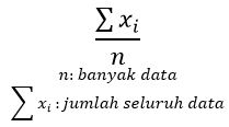 PRO-MATHEMATICS {PRO-MATH}: Mencari Nilai Rata-Rata dari Data Tunggal ...