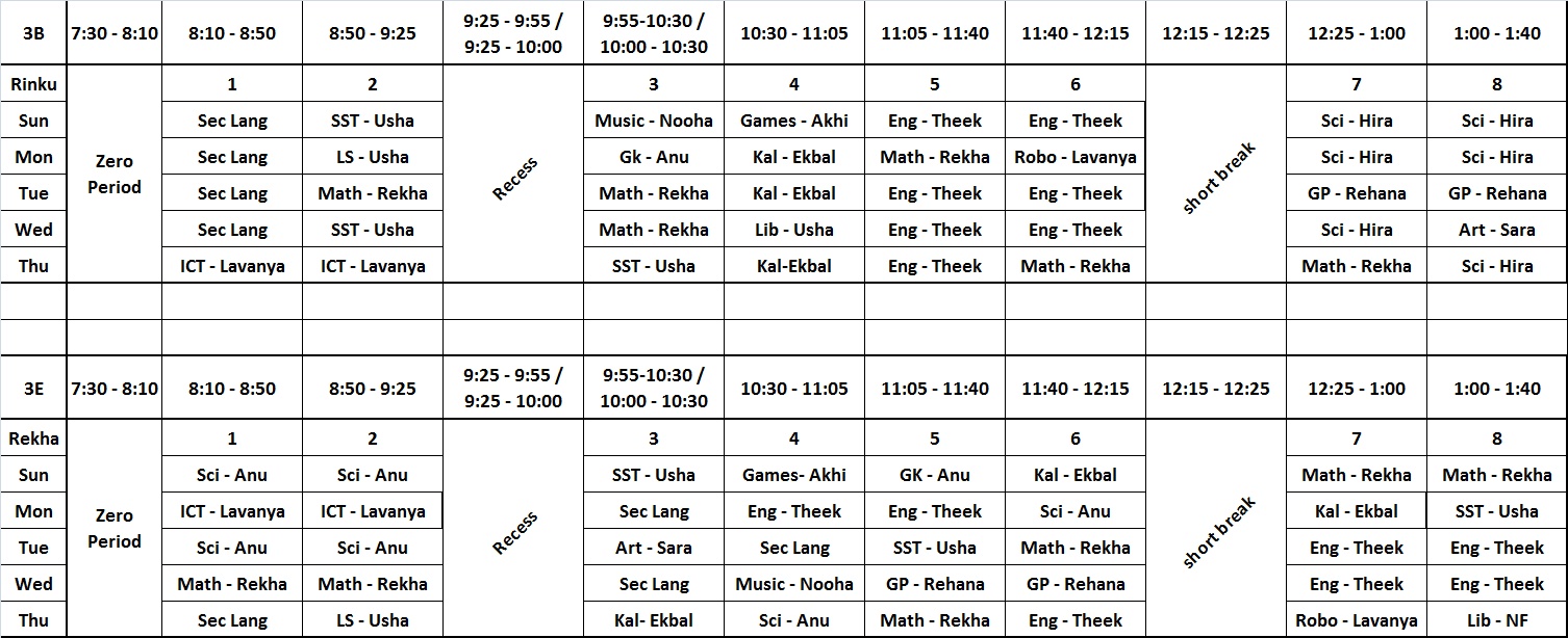 Birla World School Oman: Class Timetable for Grade 3
