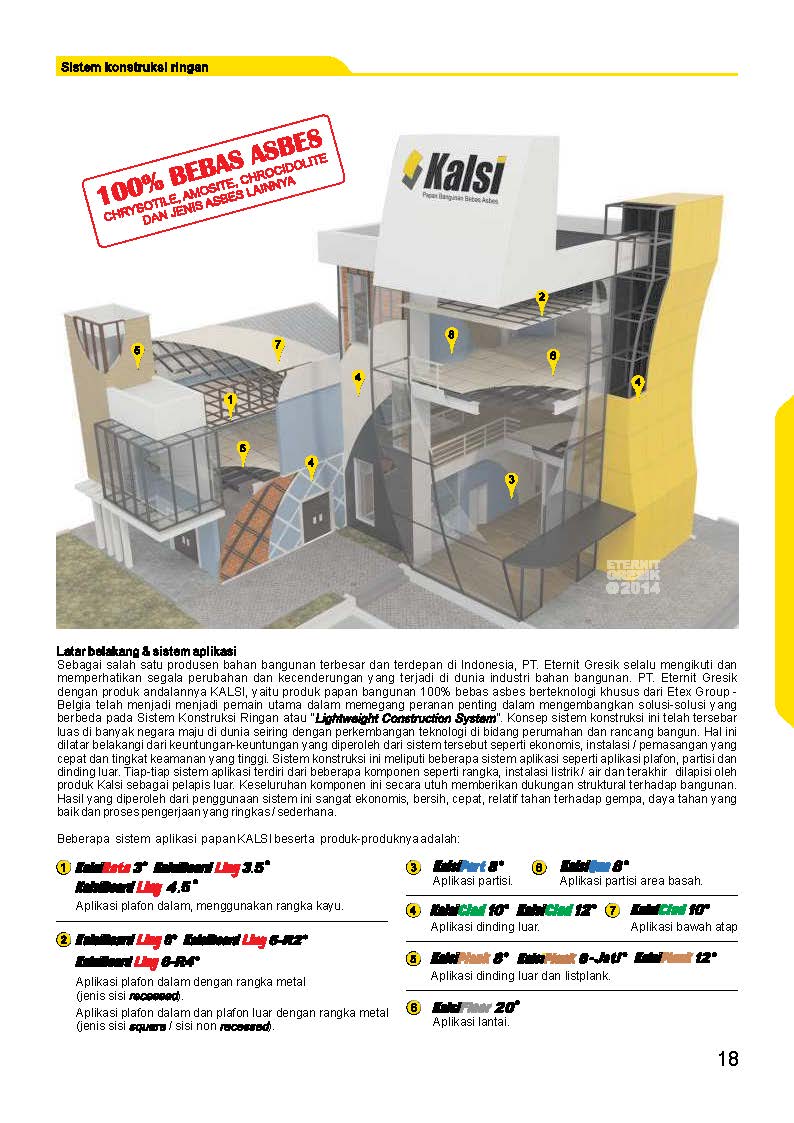Cara dan aturan pemasangan kalsiboard, kalsifloor, kalsiclad ...