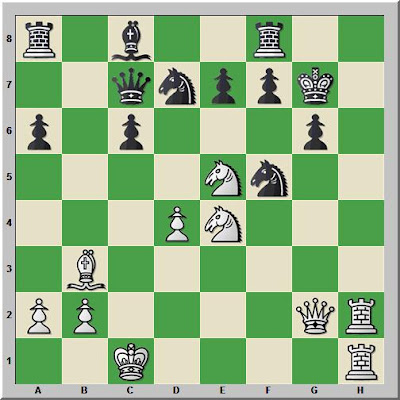 Chess Skills: Instructive Games Worthy of Memorizing