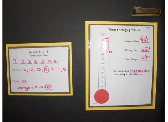 Calendar Math -- Graphing | Teaching in Room 6