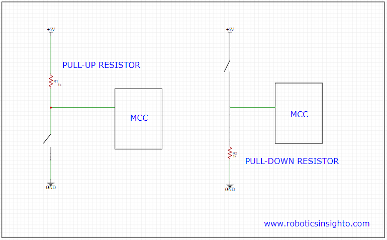Floating Inputs and its Mitigating Measure in Arduino