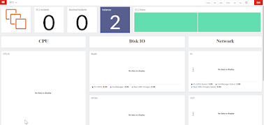 Blog Técnico FORTINET: FortiMonitor Ejemplo de configuración de ...