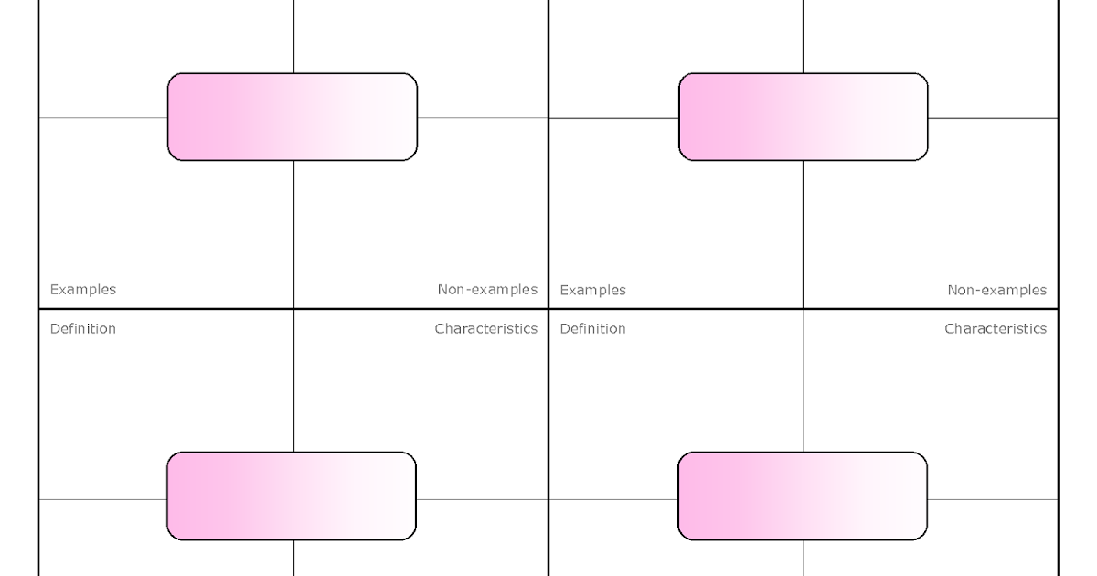 Frayer Model Printable 4 Per Page ~ Medical Resume