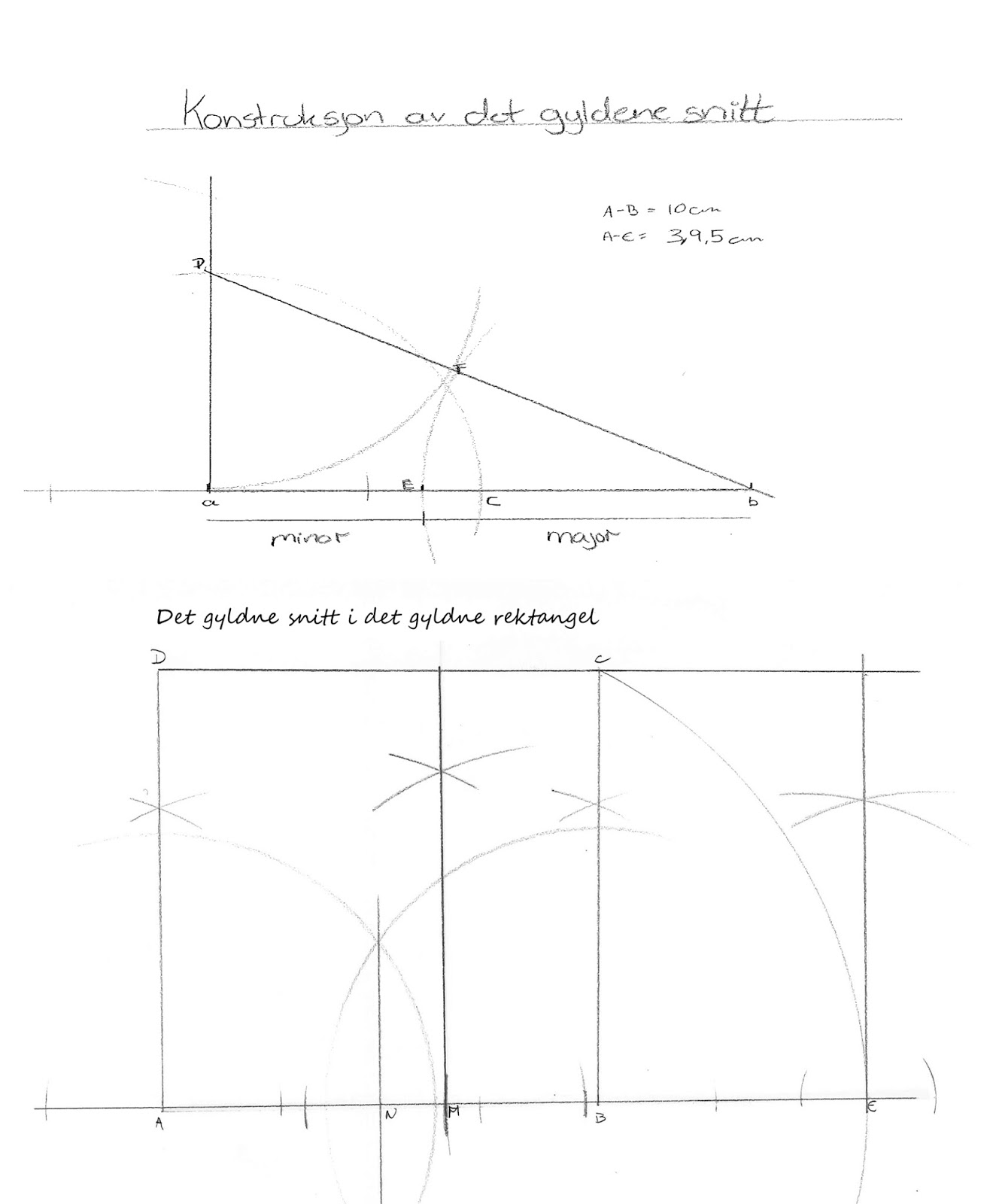 Kunst Design og Arkitektur: KONSTRUKSJON AV DET GYLDNE SNITT OG DET ...