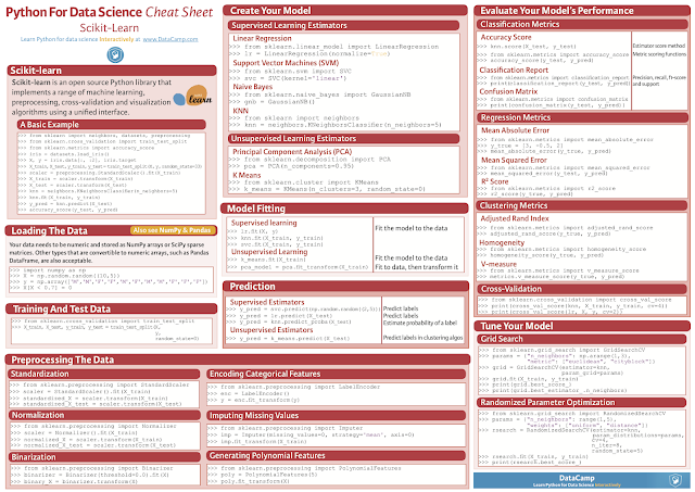 Tech Notes Of Apurba Dhungana: 2018