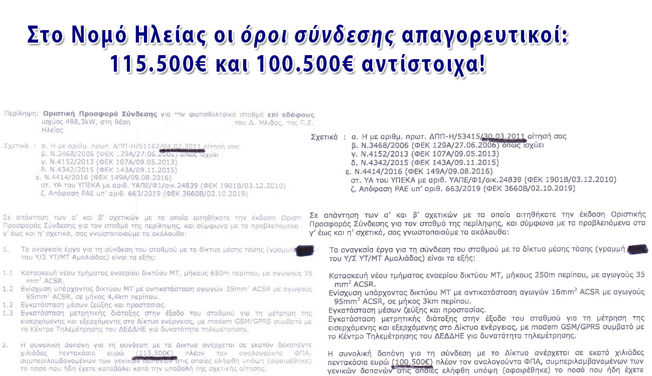 ΑΠΟΡΡΙΨΕΙΣ ΔΙΚΤΥΟΥ ΔΕΔΔΗΕ ΣΕ ΚΑΡΔΙΤΣΑ, ΤΡΙΚΑΛΑ ΚΑΙ ΗΛΕΙΑ – Premium Afo