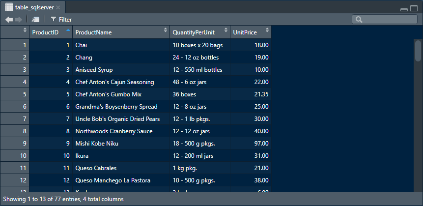 Hablamos R: Importar registros desde SQL Server a RStudio usando el paquete RODBC