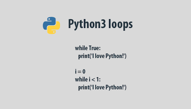Python3 Loops Example Trickcode Free Source Code Download