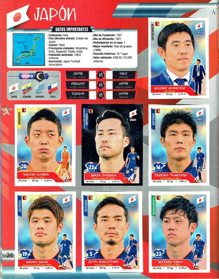 ANOTANDO FÚTBOL *: JAPÓN EN LA COPA AMÉRICA 2019