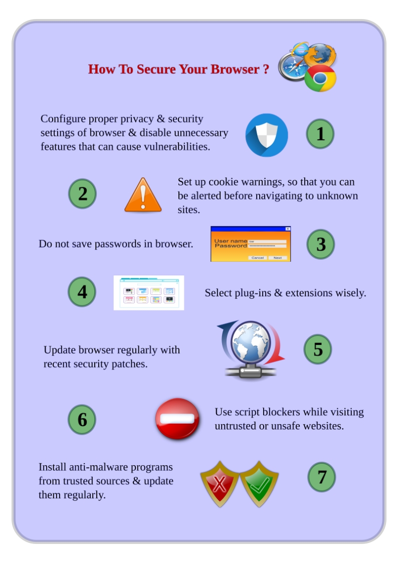 Computer Security and PGP: Infographic : How To Secure Your Browser