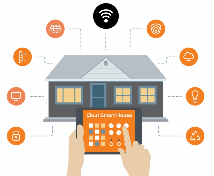 Qué es la Domótica