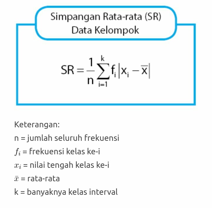 SIMPANGAN RATA-RATA (UKURAN PENYEBARAN DATA)