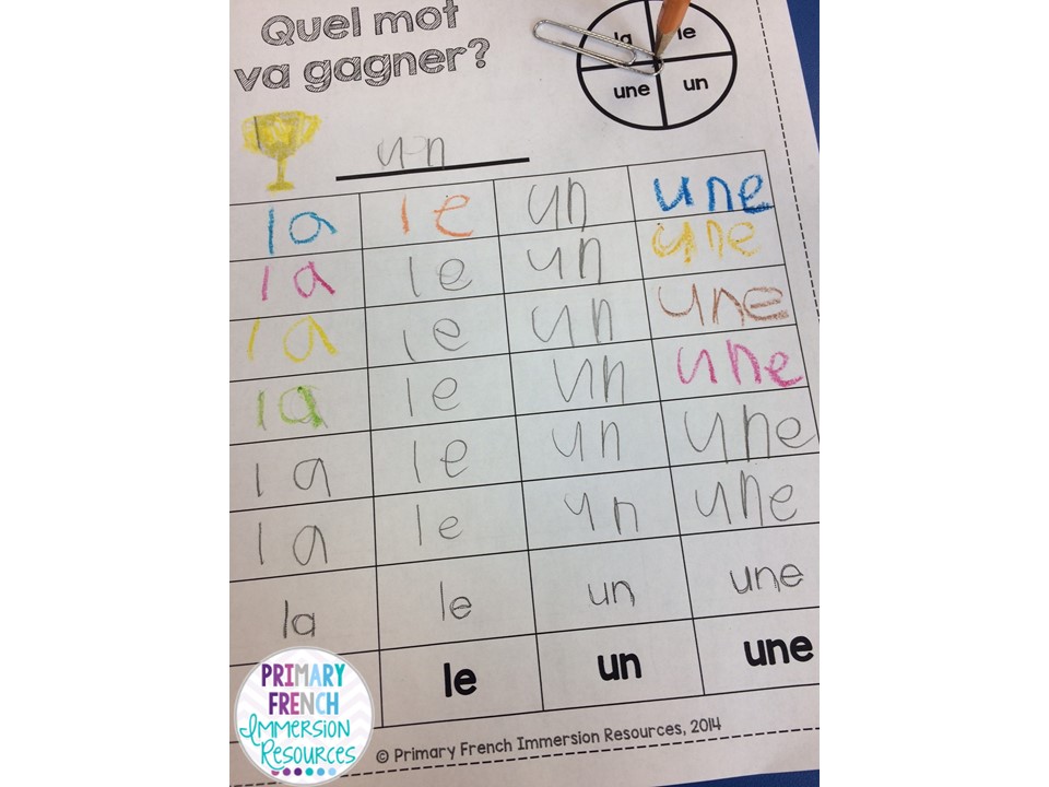 Centre ideas for FSL - Primary French Immersion Resources