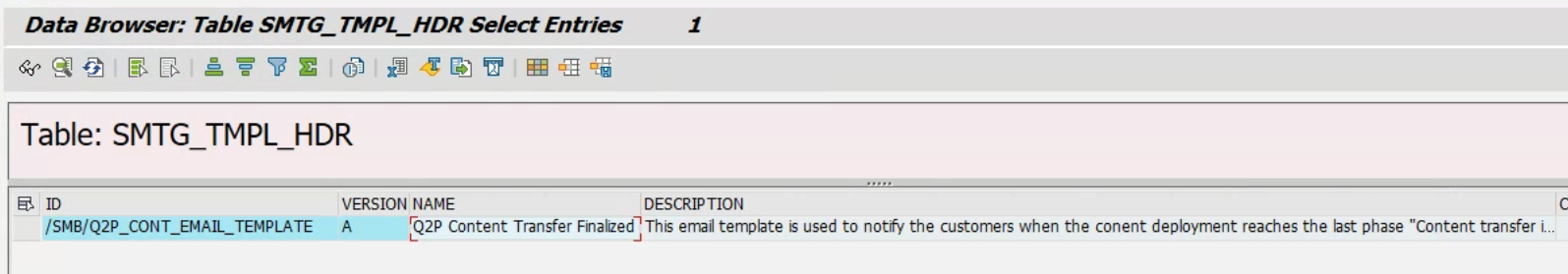 SAP ABAP Central: Understanding how email template works in Flexible ...