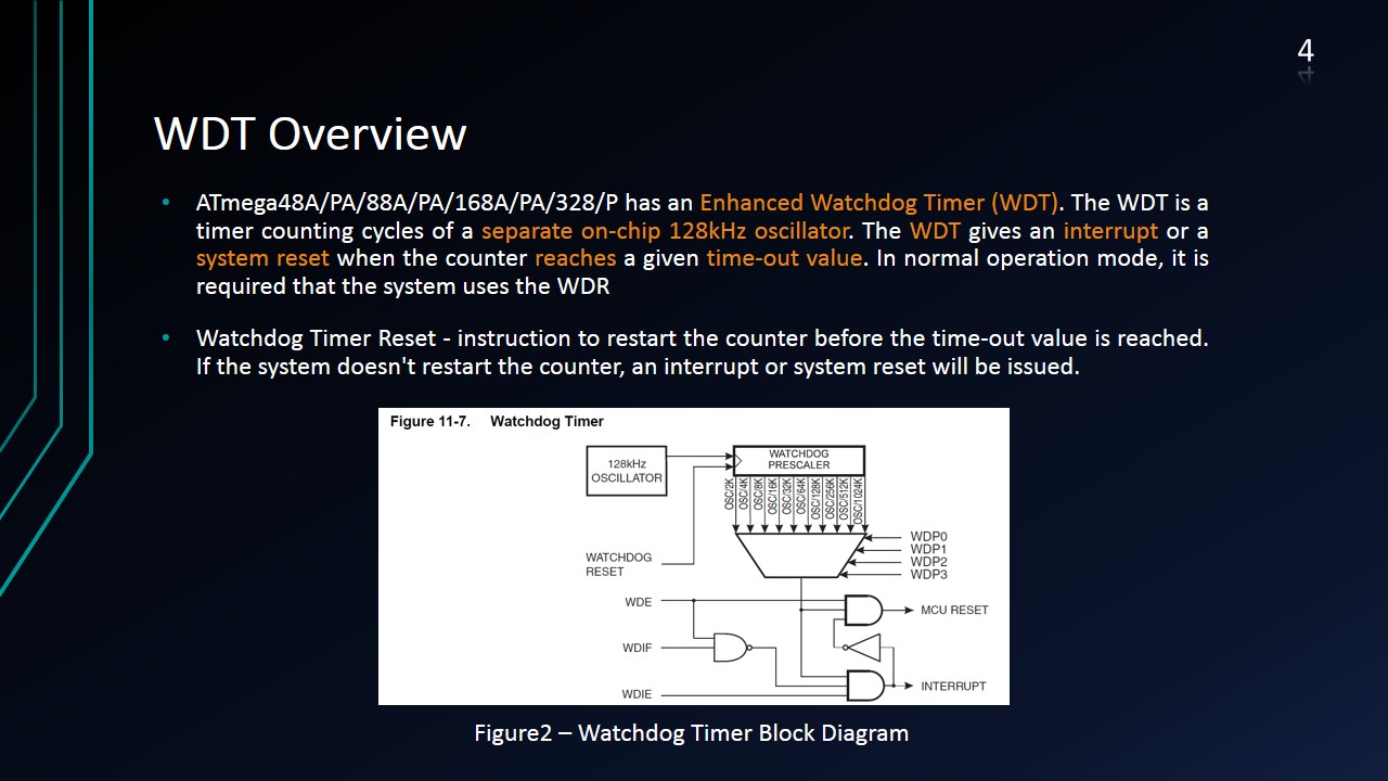 Advanced Arduino Coding - WDT (Watchdog Timer) ~ horizon4electronics
