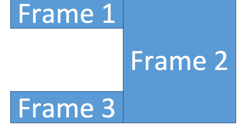 Nisura: Tips mudah membuat Frame Dinamis dan Resize Camera dengan ...