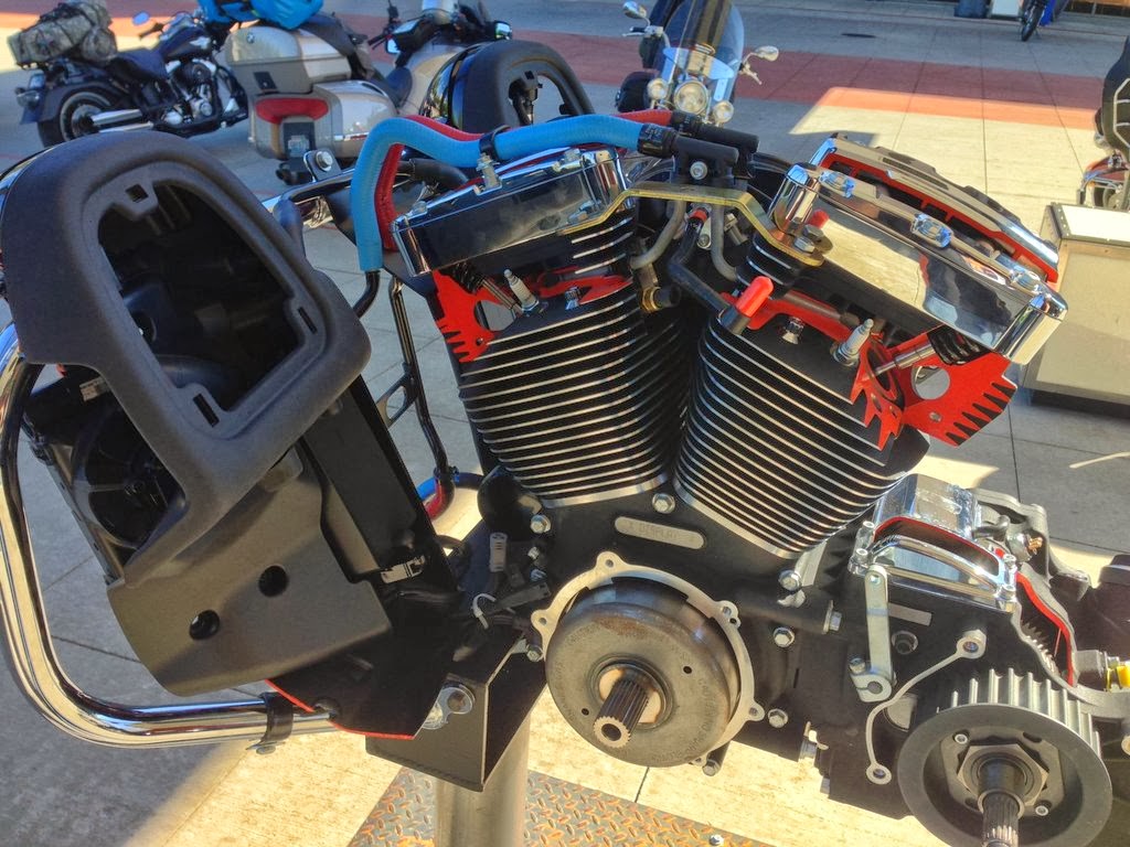 Blog do Wilson Roque: Harley-Davidson: Motor Twin-Cooled High Output ...