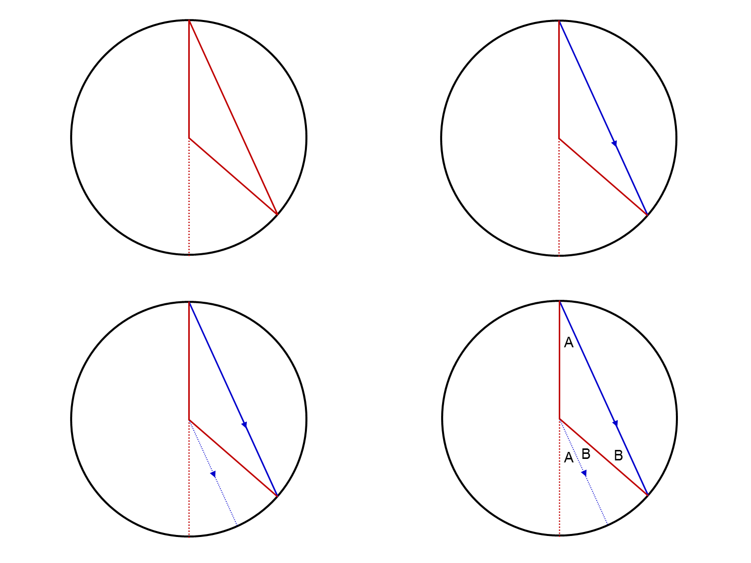 MEDIAN Don Steward mathematics teaching: circle theorems using parallels